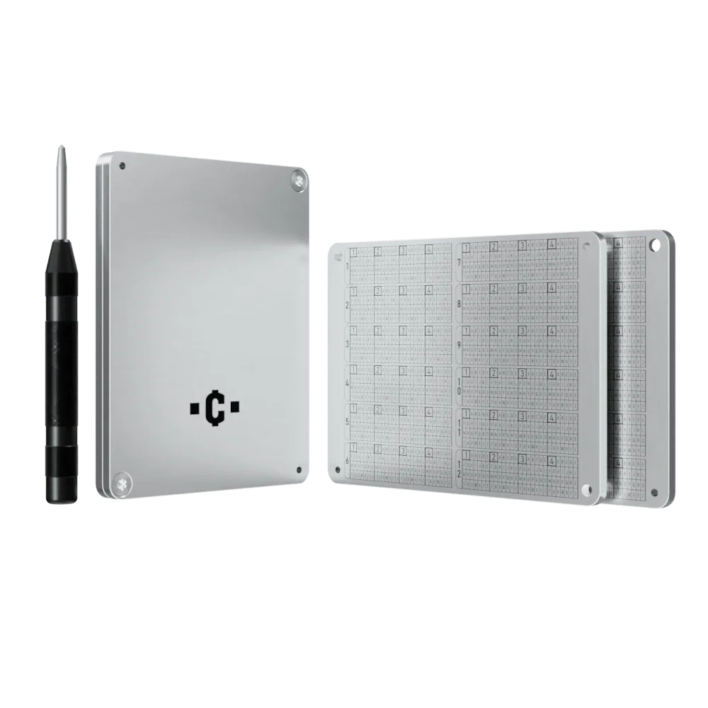 Coinplate Details 2025 - All Info Here